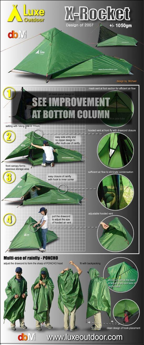 The Bat Coffin - Tarp/Bivy/ Bugnet - Backpacking Light