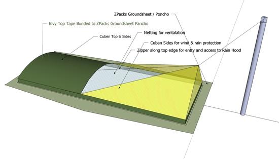ZPacks Frankenstein Groundsheet Panco Bivy - Backpacking Light