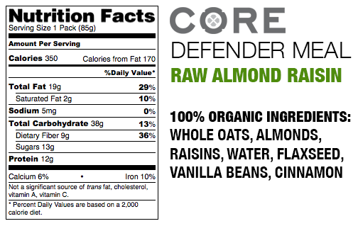 Tiny dense calorie brick - Backpacking Light