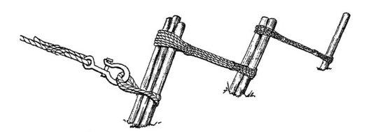 Stake techniques - Backpacking Light