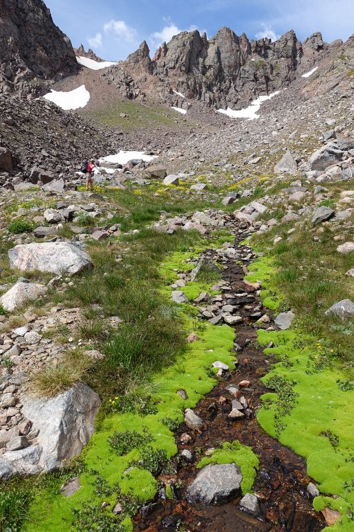 Gore Range Circumnavigation - Backpacking Light